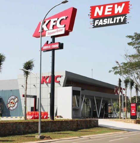 Harvest City ￨ Info Detail dan Harga